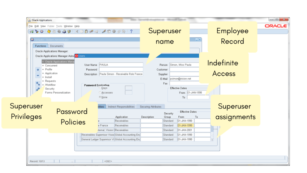 Privileged User Access Management in Oracle EBS - SafePaaS