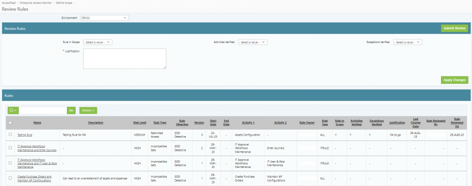 Access Policy Review Segregation of Duty Controls - Security Boulevard