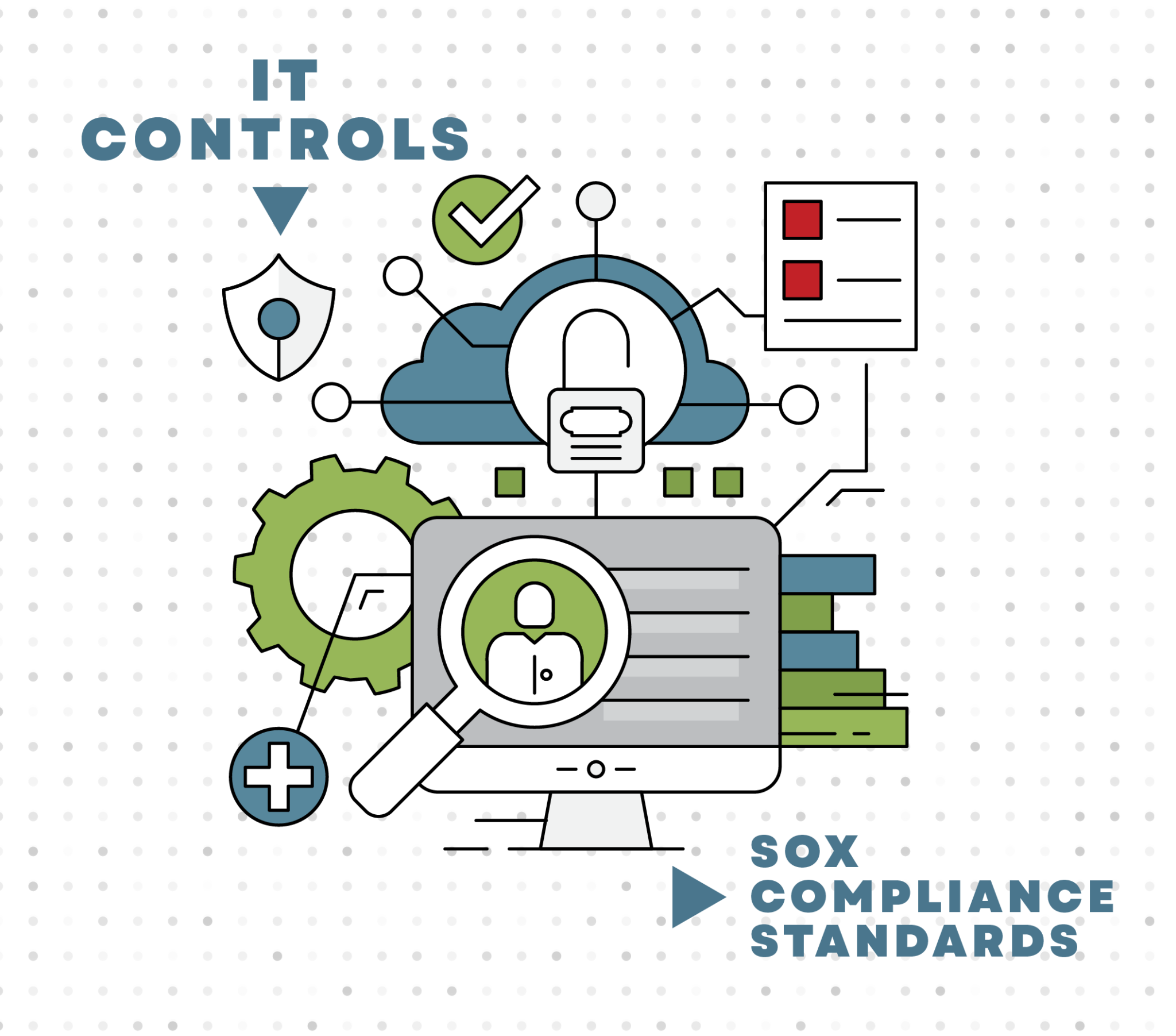 SafePaaS: Complete Access Governance Platform