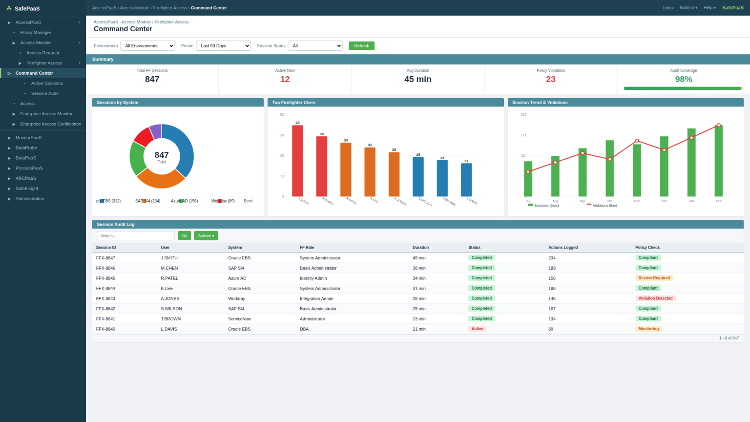 Privileged Access Management - Safepaas